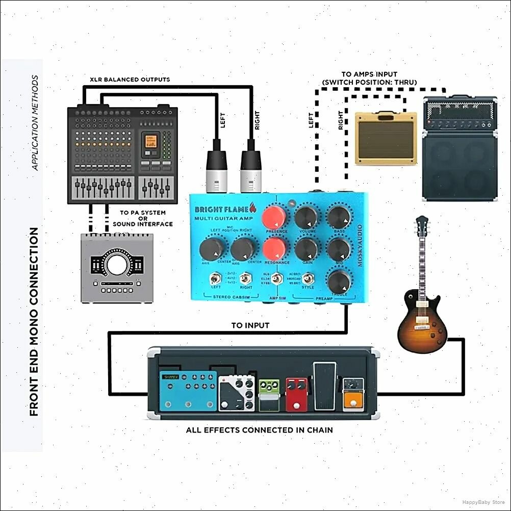 MOSKYAUDIO Audio Bright Flame Мультигитарный Усилитель-Симулятор Педали