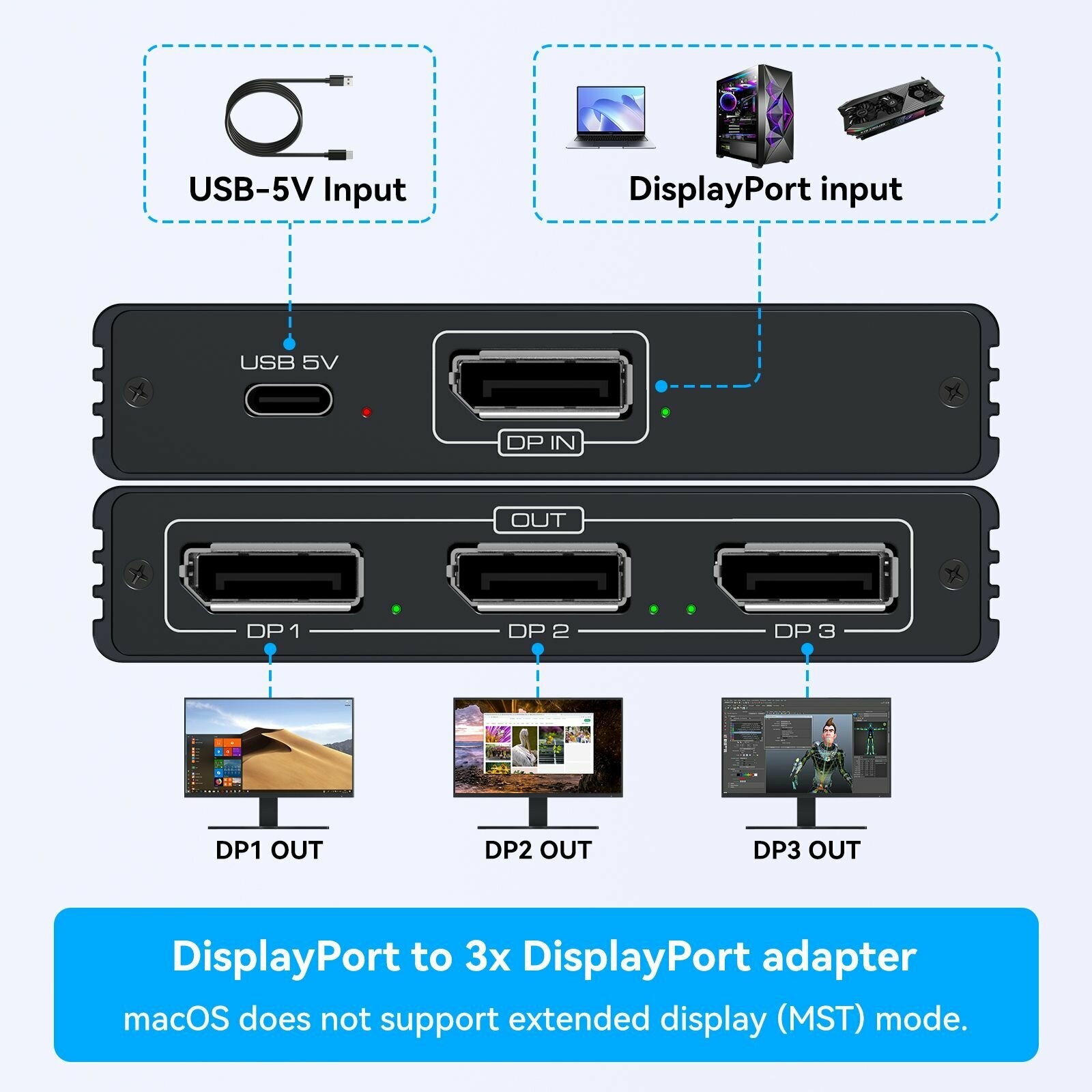 USB-концентратор — фото 1