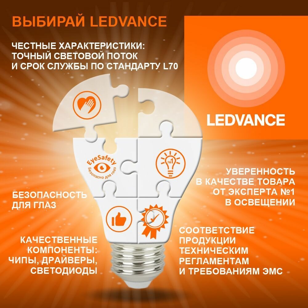 Лампа люминесцентная L 18W/640 18Вт T8 4000К G13 смол. OSRAM 4008321959652