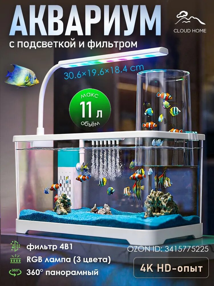 Аквариум 10 л с подсветкой, фильтром и обогревателем. Размеры 30,6x19,6x18,4 см