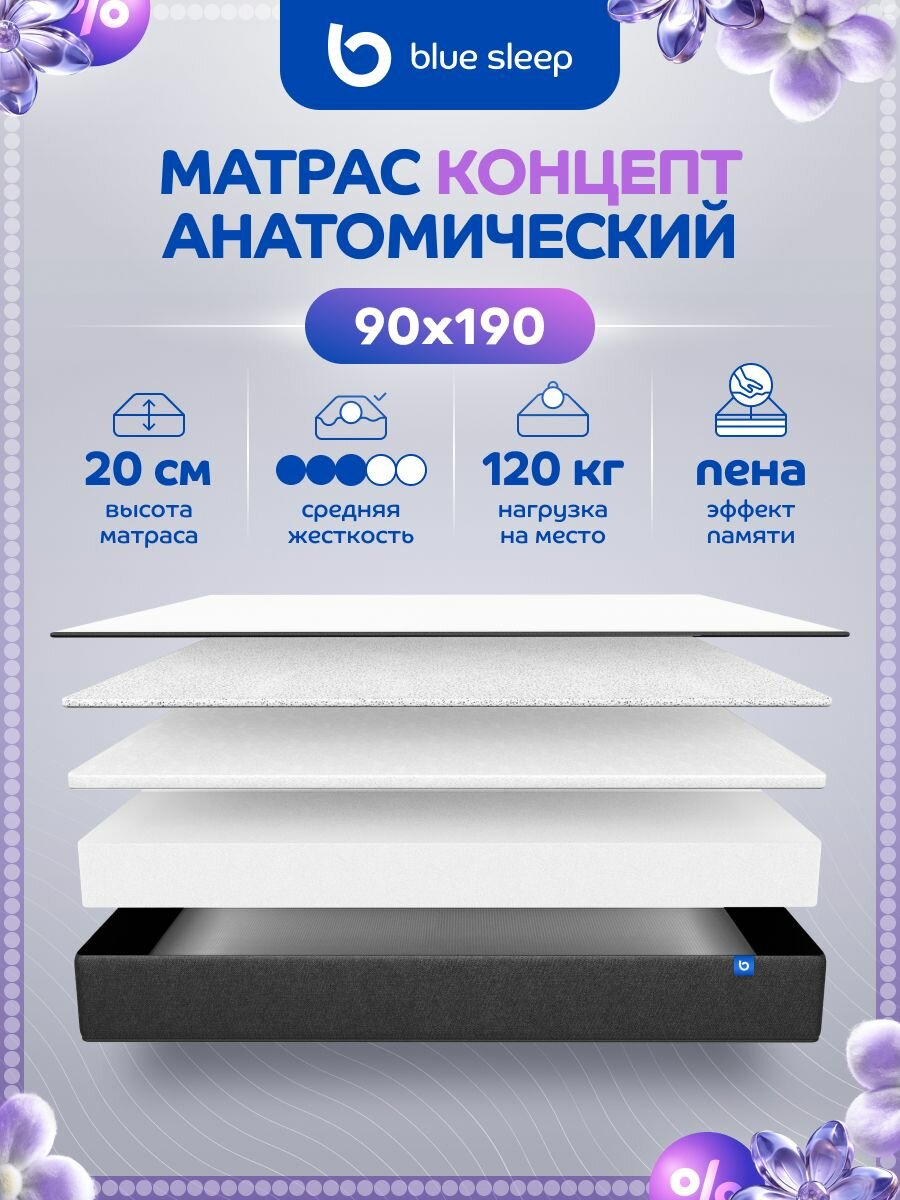 Матрас 90х190 беспружинный на кровать для сна Blue Sleep Концепт