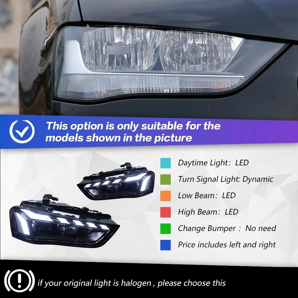 Фары для Audi A4 B8.5 A4L LED фары 2013-2016 S4 фары Drl проекторный линза автомобильные аксессуары