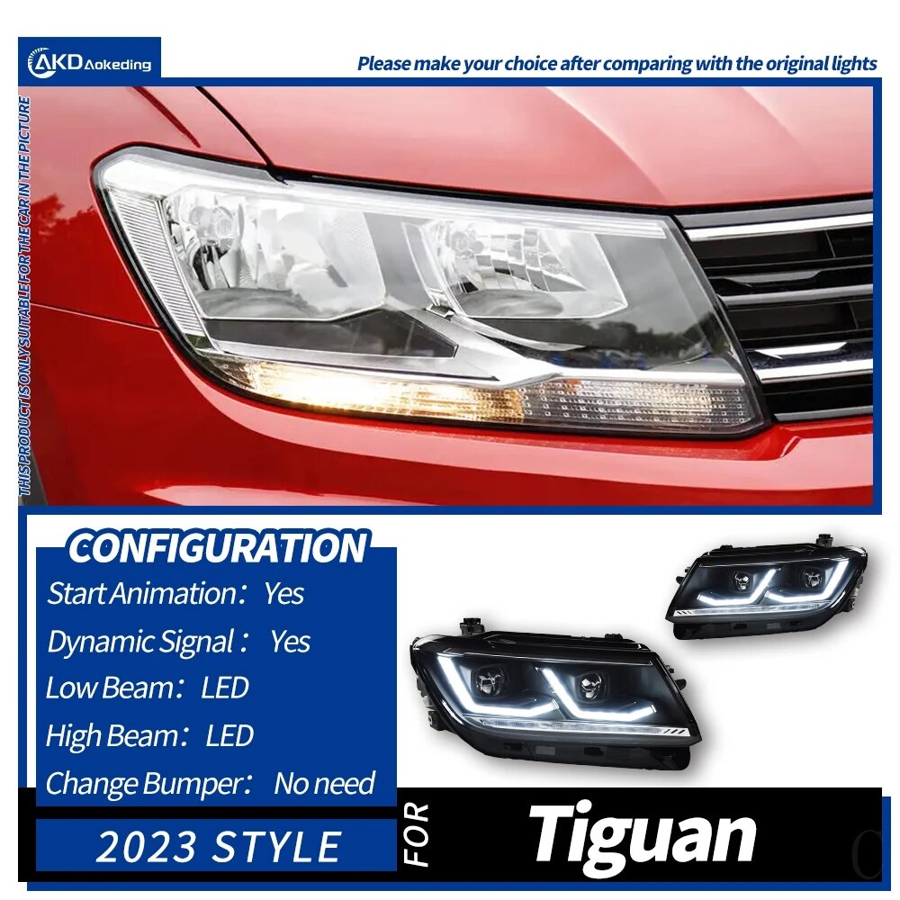 Фара AKD Car Styling для фары VW Tiguan 2017-2022 года выпуска LED-фара с проекторным линзой DRL автомобильная световая сборка