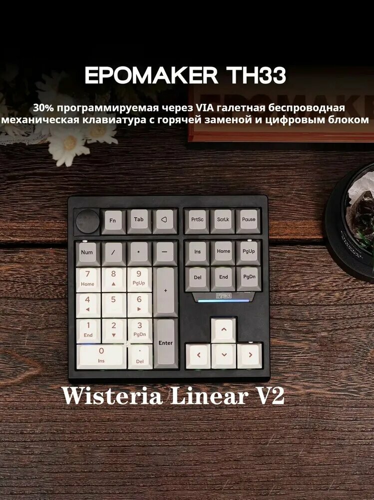 EPOMAKER Игровая клавиатура беспроводная EPOMAKER TH33: 30%, Gasket, аккумулятор 2000 мАч, (Wisteria Linear V2 Switch), Английская раскладка, черный, серый