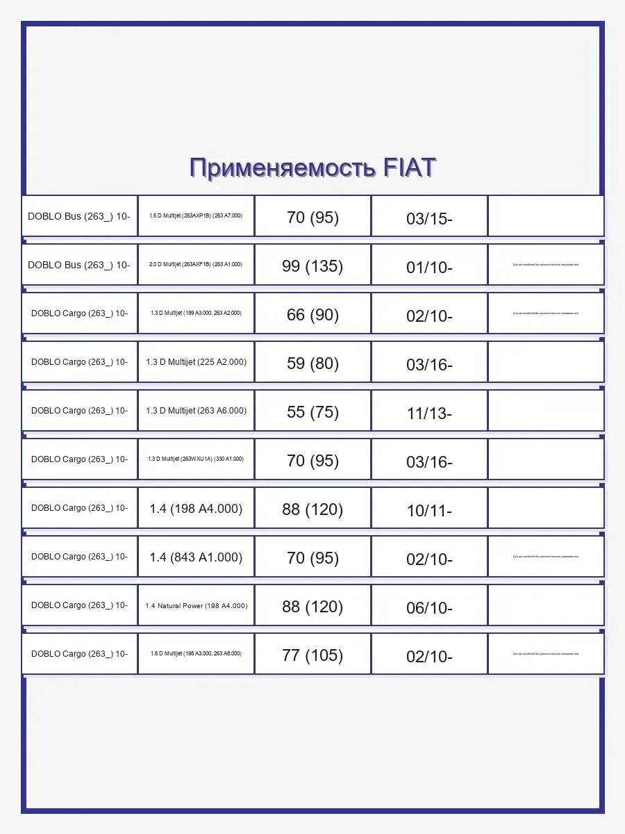Радиатор отопителя — фото 1