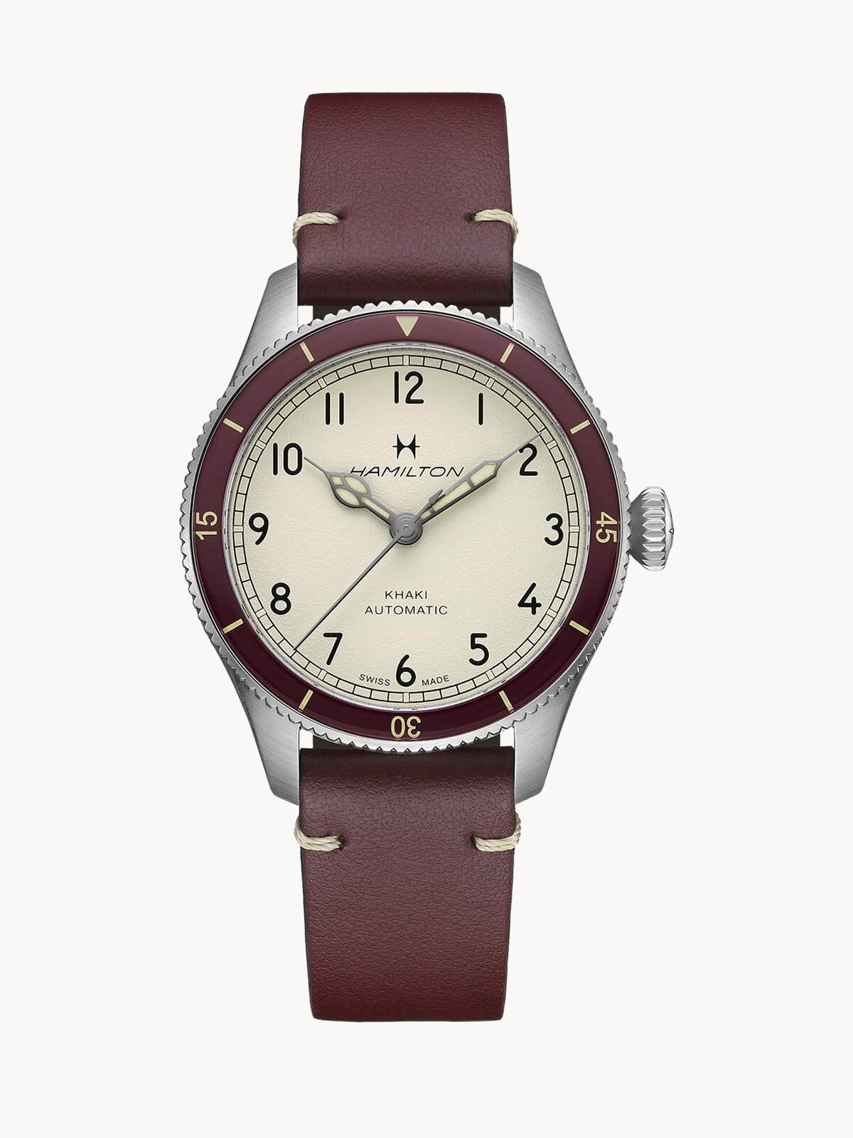 Наручные часы