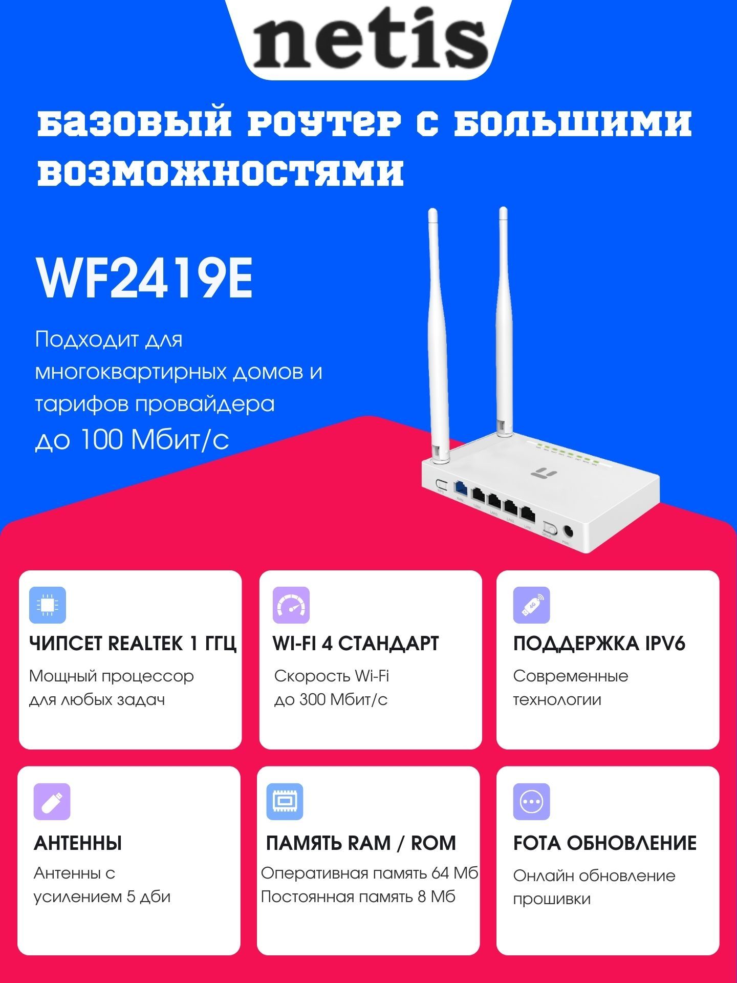 Wi-Fi Роутер Netis WF2419E — фото 1