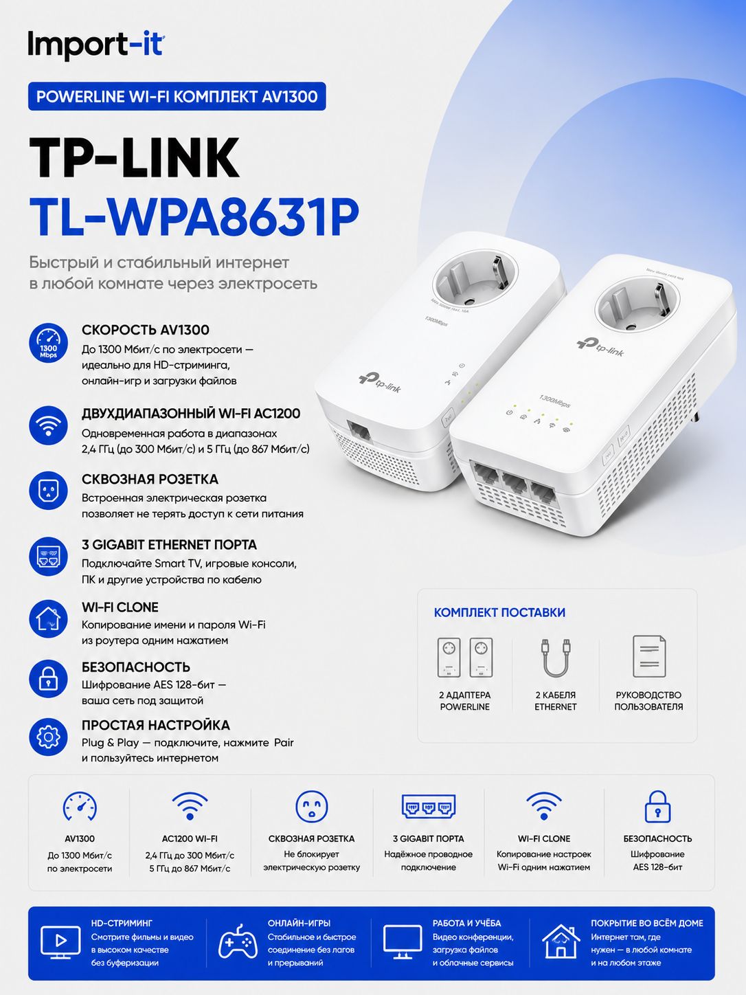 TP-Link TL-WPA8631P Адаптер PowerLine