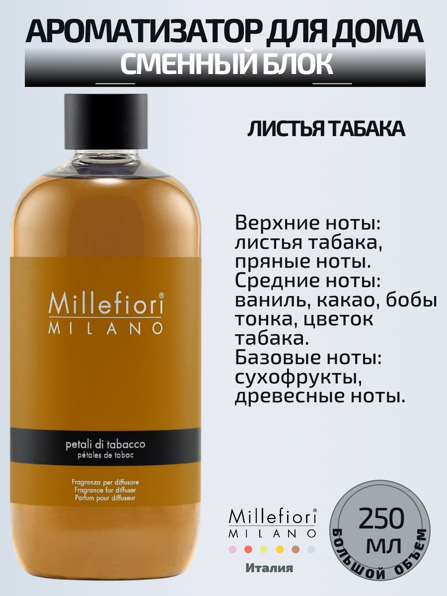 Millefiori Milano NATURAL / Сменный блок (рефилл) 250 мл. Листья табака / Petali di tabacco