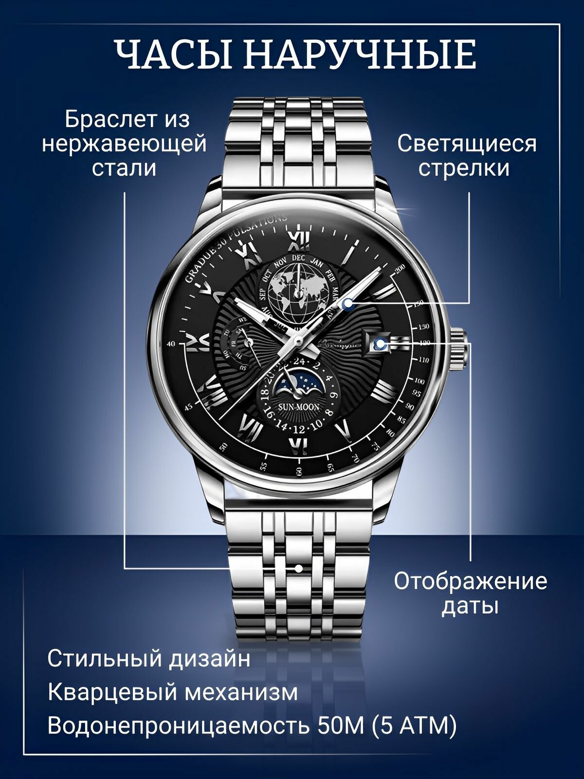 Наручные часы