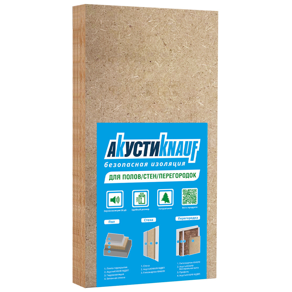 Панель звукоизоляционная АкустиKnauf мдвп 12х600х1250 мм (8 шт.) 6 кв. м
