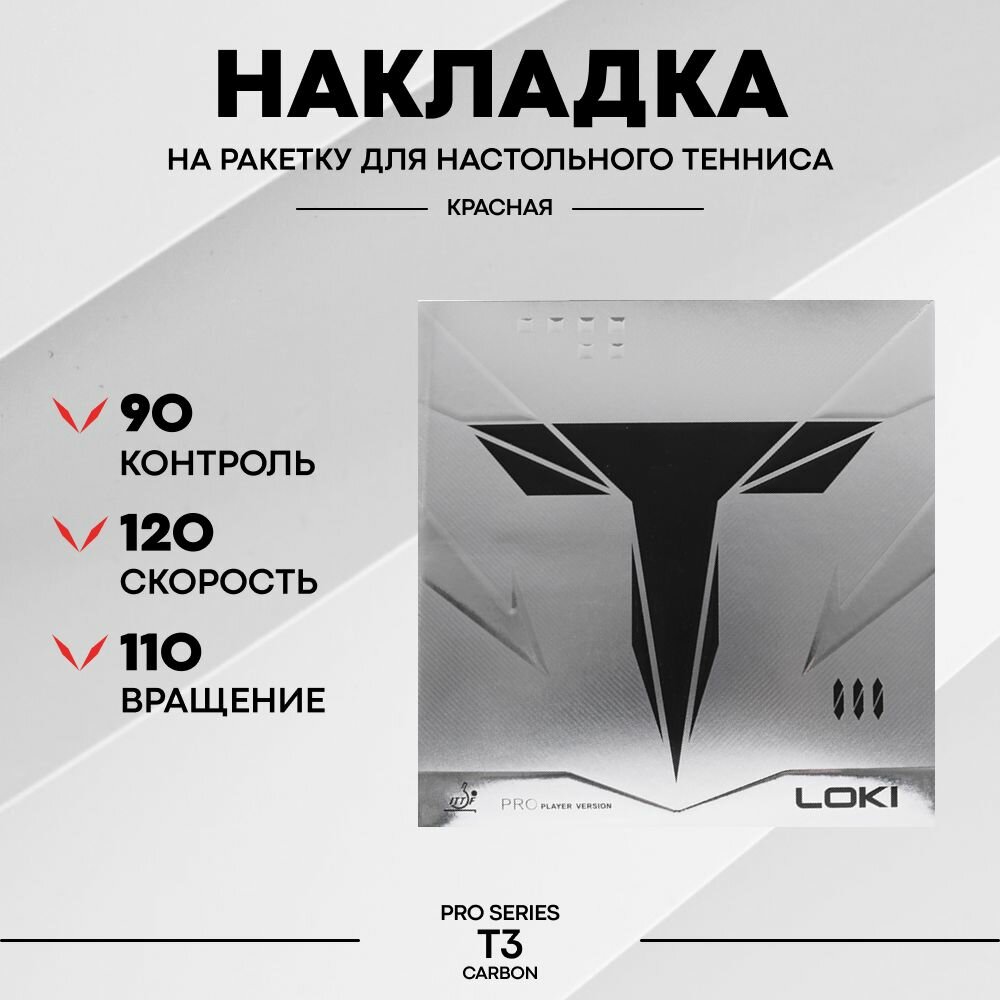 Накладки для ракетки настольного тенниса LOKI T3, ALL