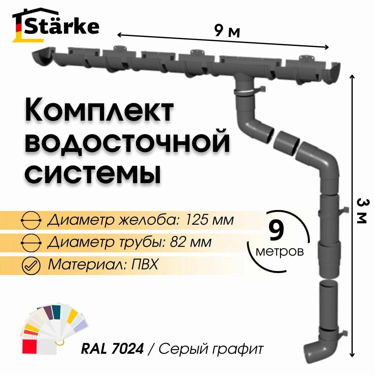 Водосточная система пластиковая комплект Starke серый RAL7024 длина 9 м, высота 3м, водосток ПВХ