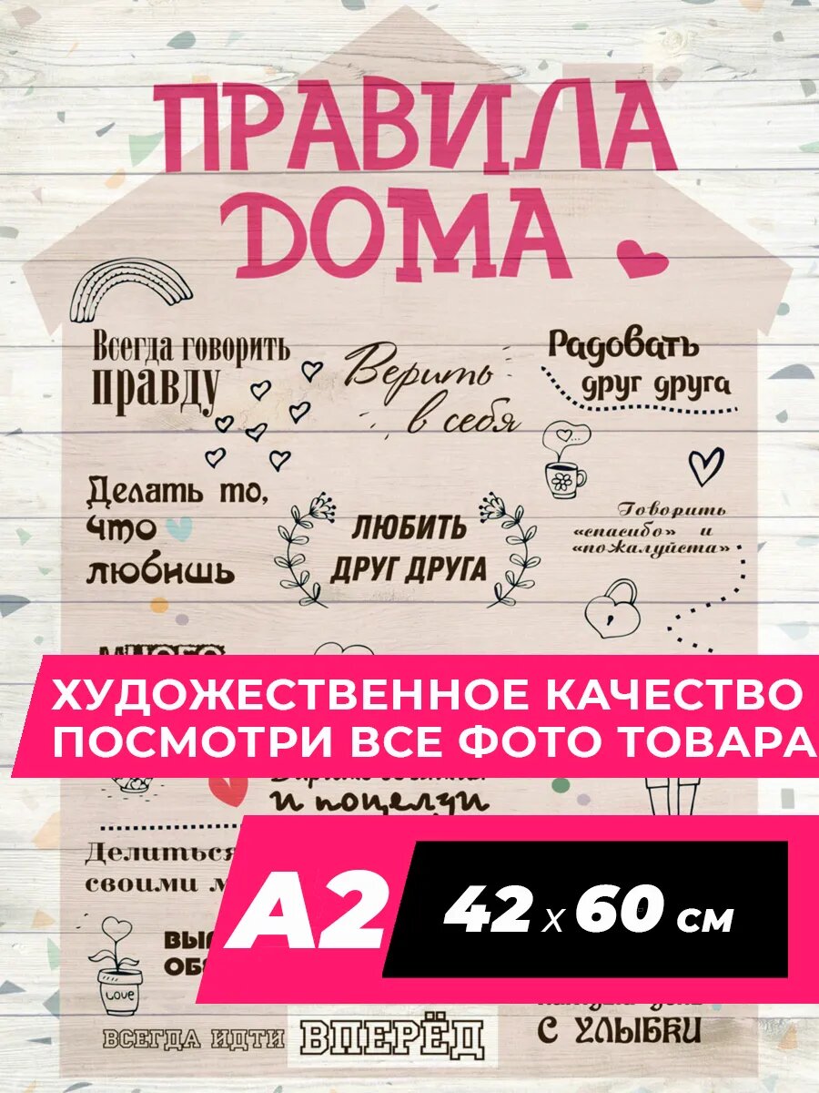 Постер Правила дома на стену размер A2, матовая фотобумага премиум качества