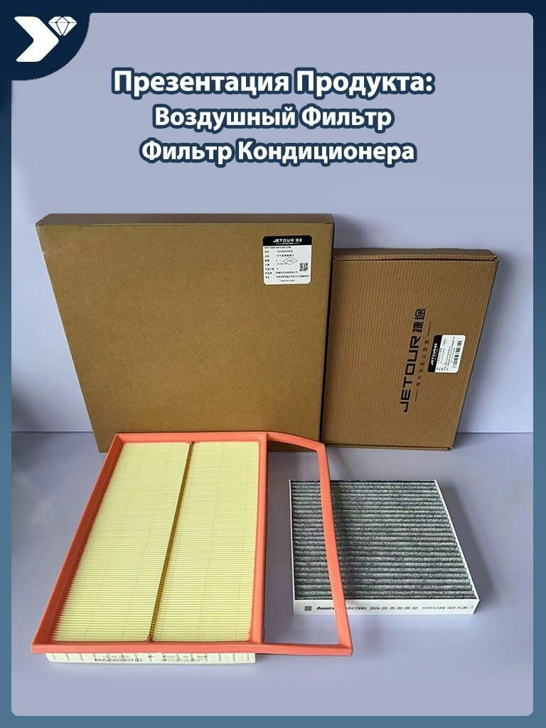Набор для ТО — фото 1