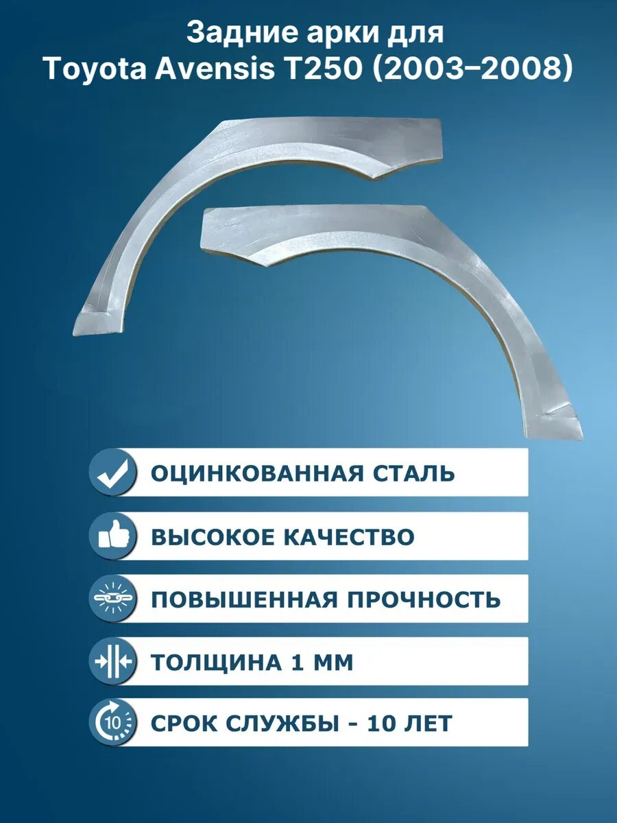 Задние арки Toyota Avensis T25 (2003-2008)