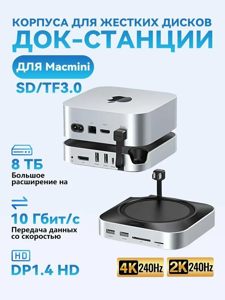 Док-станция USB HUB 11-в-1 для Mac Mini M4 и M4 Pro (CM841-65488), поддержка M.2 NVMe и SATA до 8 ТБ, USB 4K HDMI SD TF