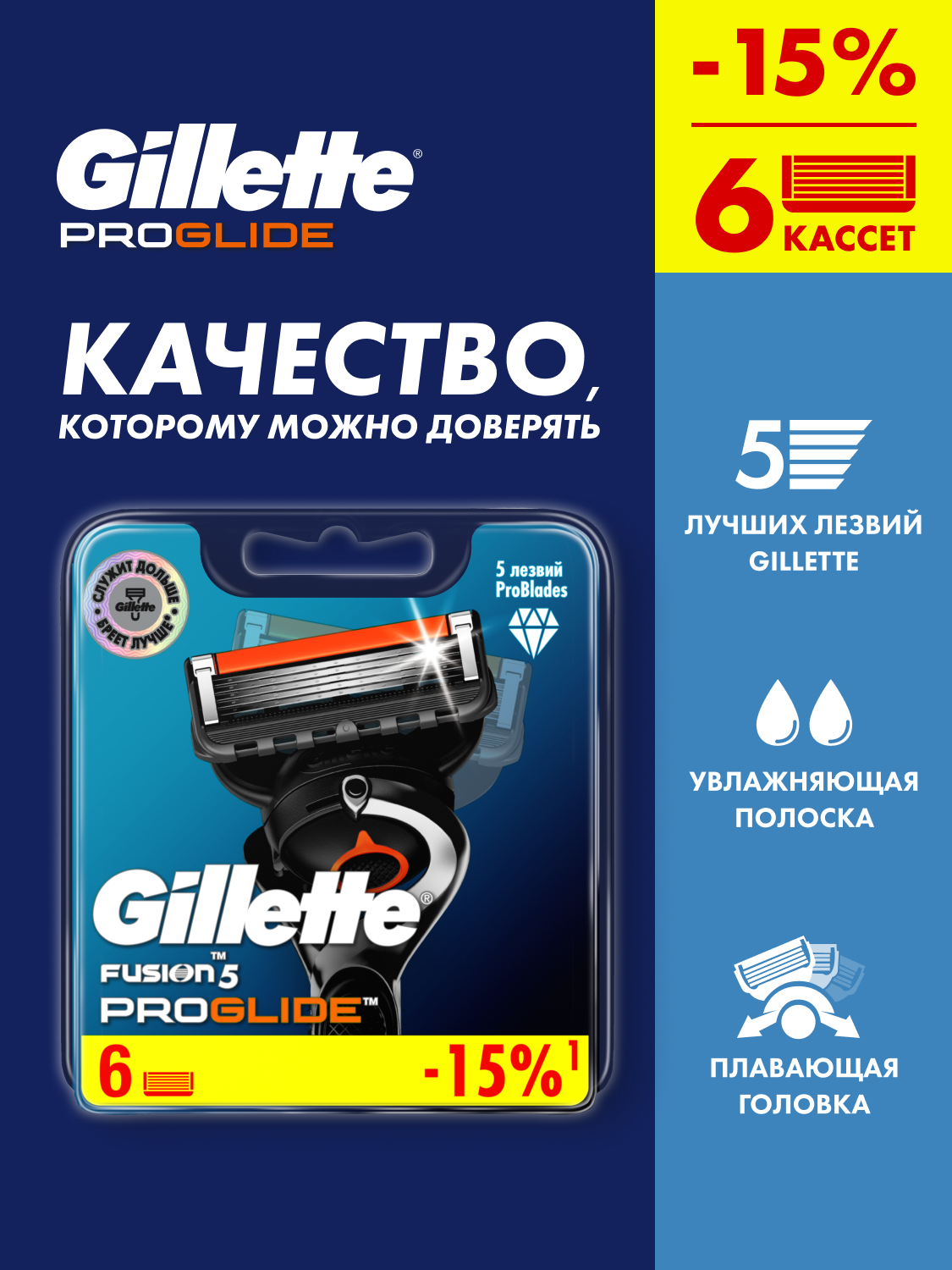 Cменные кассеты Gillette Fusion ProGlide для мужской бритвы, 6 шт, с 5 лезвиями, с точным триммером для труднодоступных мест, для гладкого бритья надолго