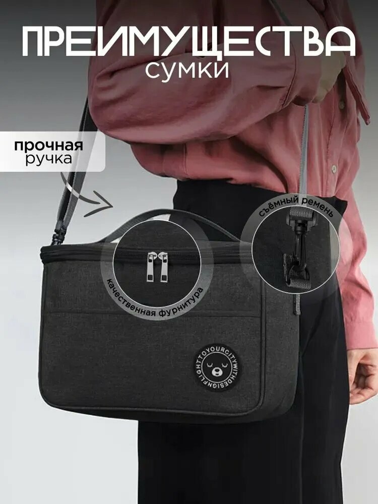 Термосумка — фото 1