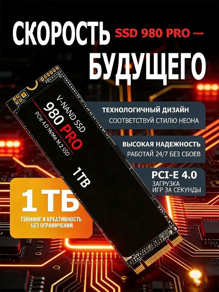 Внутренний SSD-диск на 1 ТБ: быстрый и надежный накопитель Высокая емкость и производительность