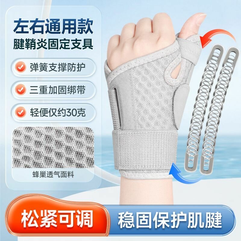 Защитный бандаж для запястья Guanai при теносиновите для мужчин и женщин, шина для фиксации пальца большого пальца при переломе, реабилитация при синдроме запястного канала.