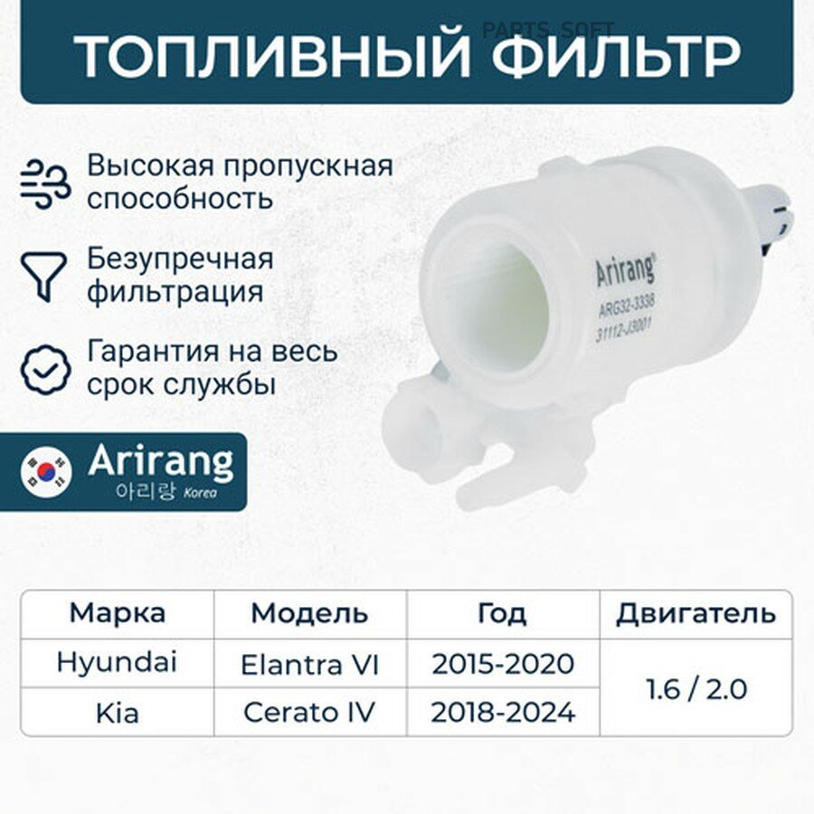 ARIRANG ARG323338 Фильтр топливный Hyundai (Elantra 15-,17-, I30 17-), Kia (Cadenza 17-, Cerato 18-, Optima 15-18, 18-