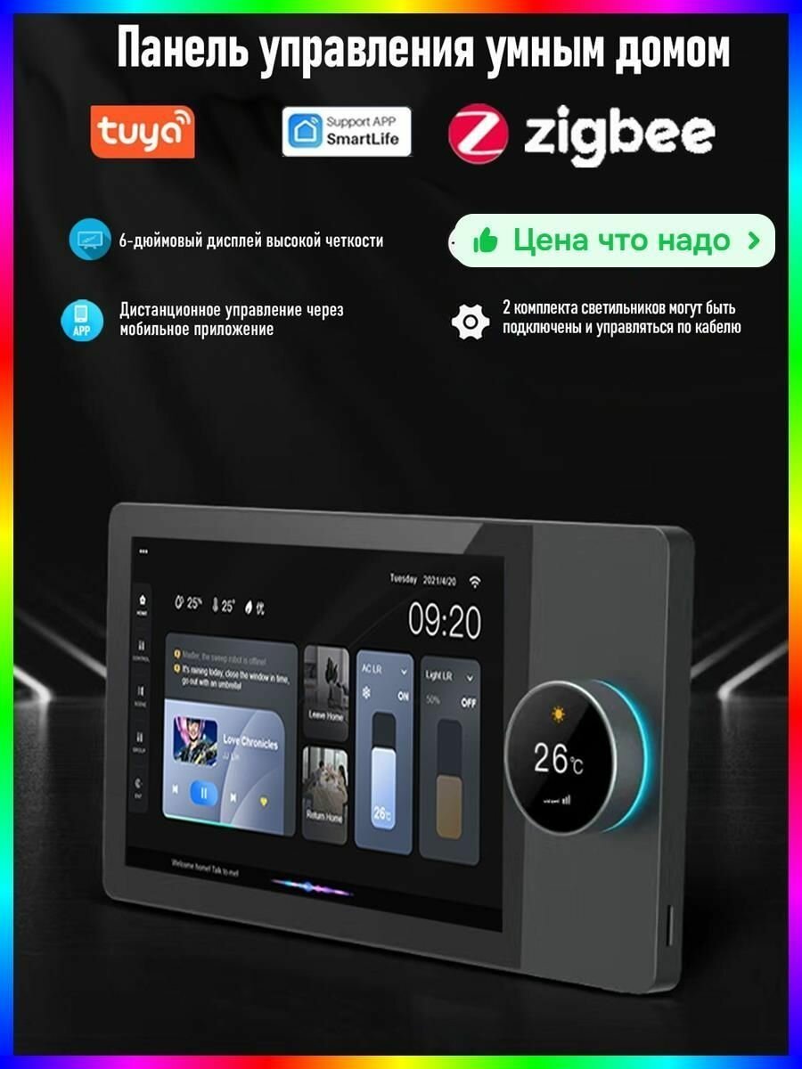 Управление умным домом с помощью сенсорного экрана F6-200 Вт, Крепление устройств