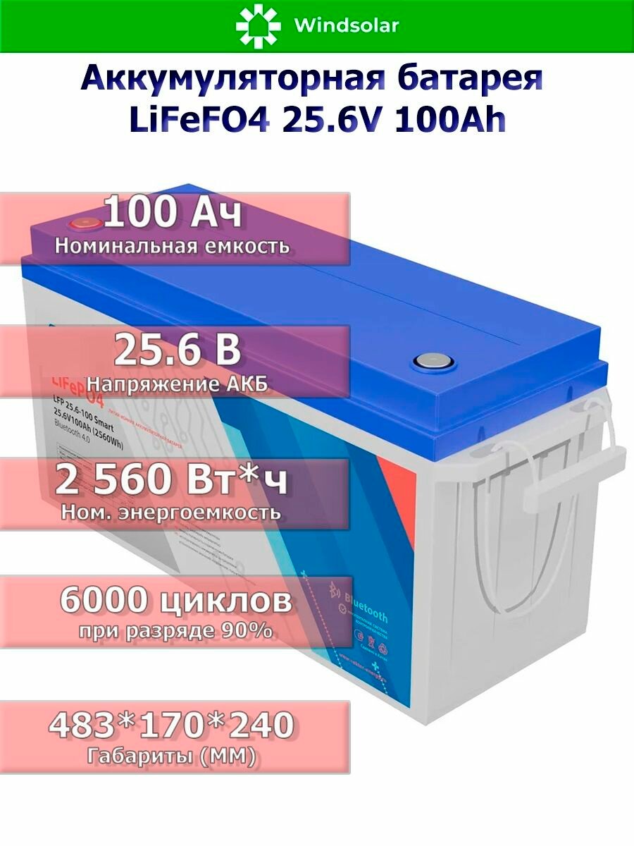 Аккумуляторная батарея LiFePO4, литий железо фосфат, 24В, 100Ач, BMS плата, Bluetooth приложение, длительный срок службы
