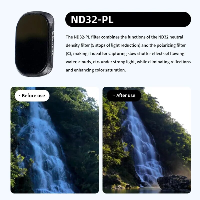 ND32-PL фильтр NiYi для DJI OSMO Pocket 3/4