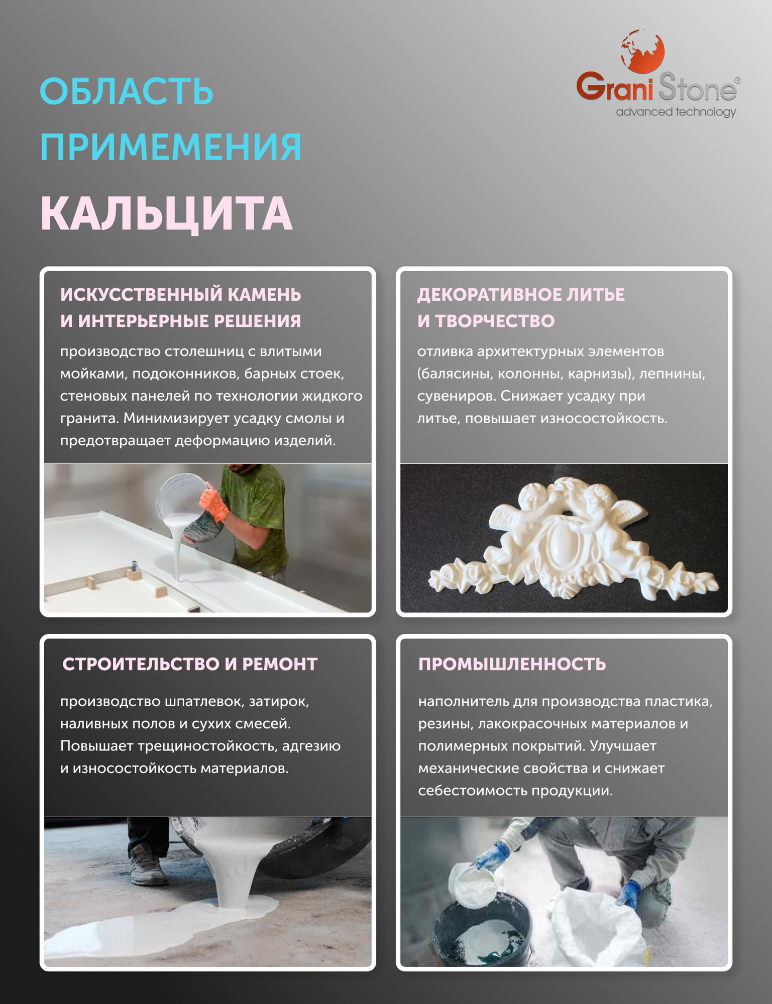 Микрокальцит — наполнитель для смолы, искусственного камня, жидкого гранита, белый мраморный порошок 5-6 мкм — фото 1
