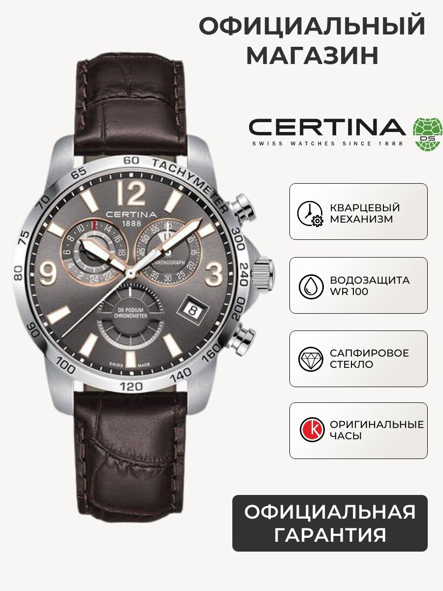 Наручные часы