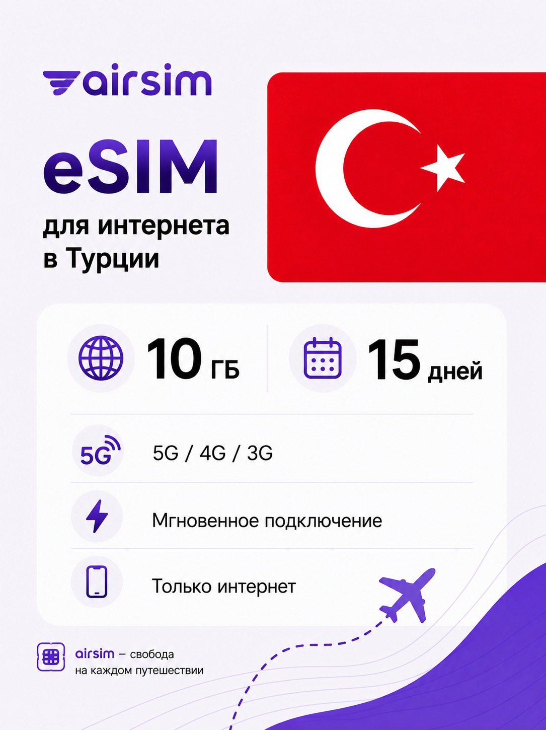 ESIM есим для интернета в Турции: 10 ГБ на 15 дней | Мгновенная активация |