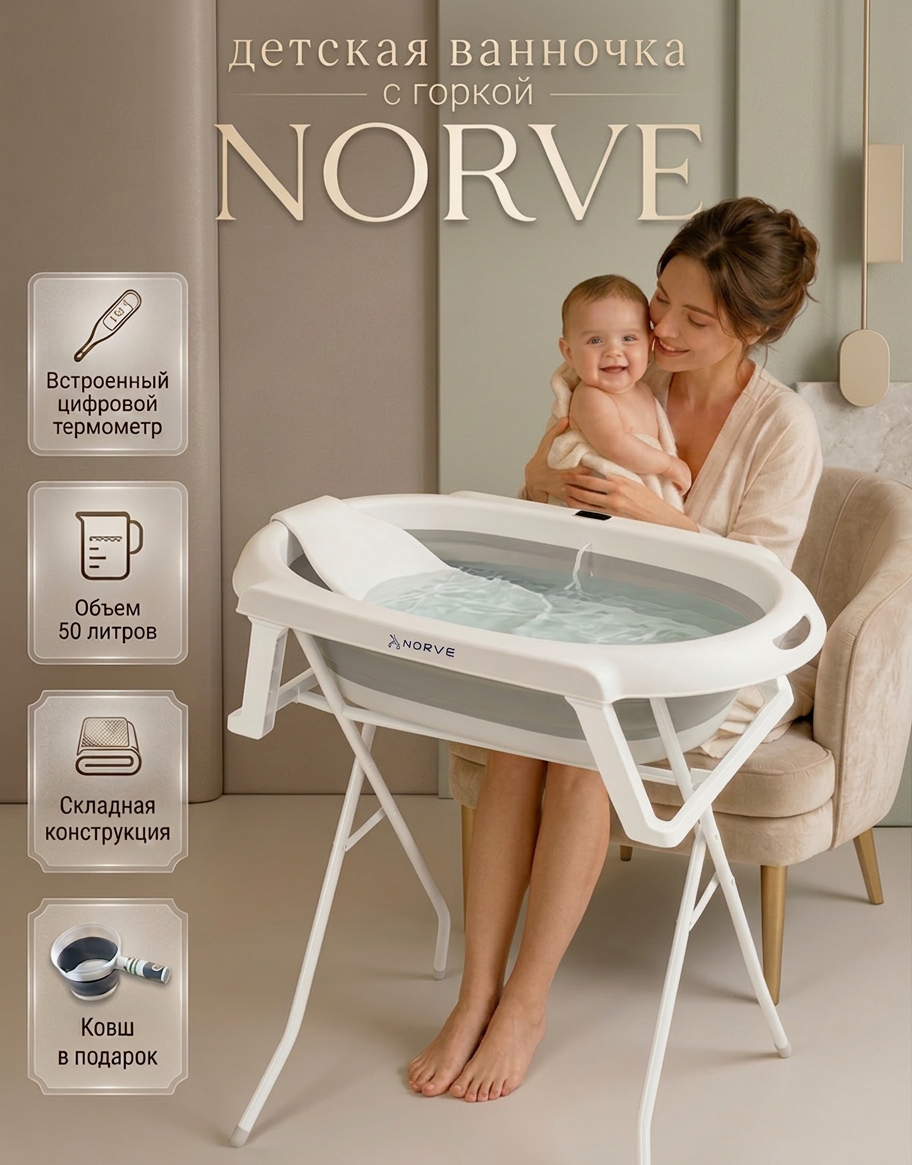 Ванночка детская "Norve" для купания новорожденных и малышей складная с горкой термометром подставкой, ковшик в подарок