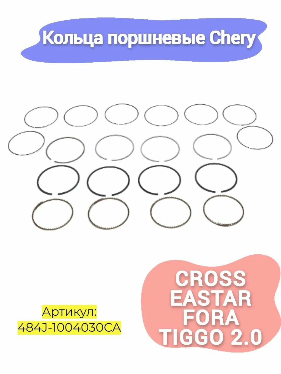 Кольца поршневые Chery Cross Eastar, Fora, Tiggo 2.0l (0.50)