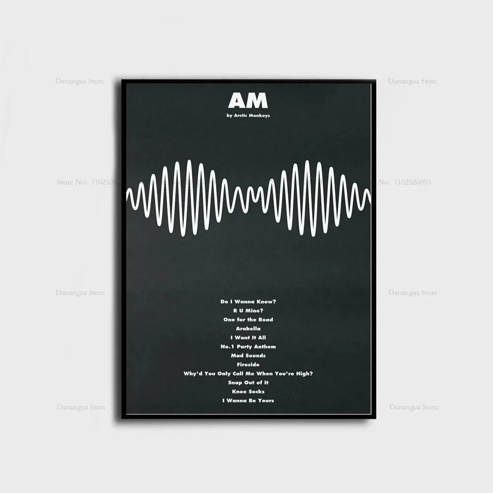 Печать на холсте Arctic Monkeys AM 50x70cm, черный