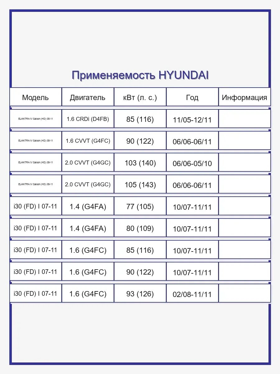 Рулевая тяга, слева/справа — фото 1