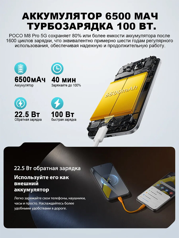 Смартфон POCO M8 Pro Глобальная версия Процесс Snapdragon 7s Gen 4 6.83" AMOLED 120 Гц 6500 мАч 100 Вт 12/512 ГБ зеленый