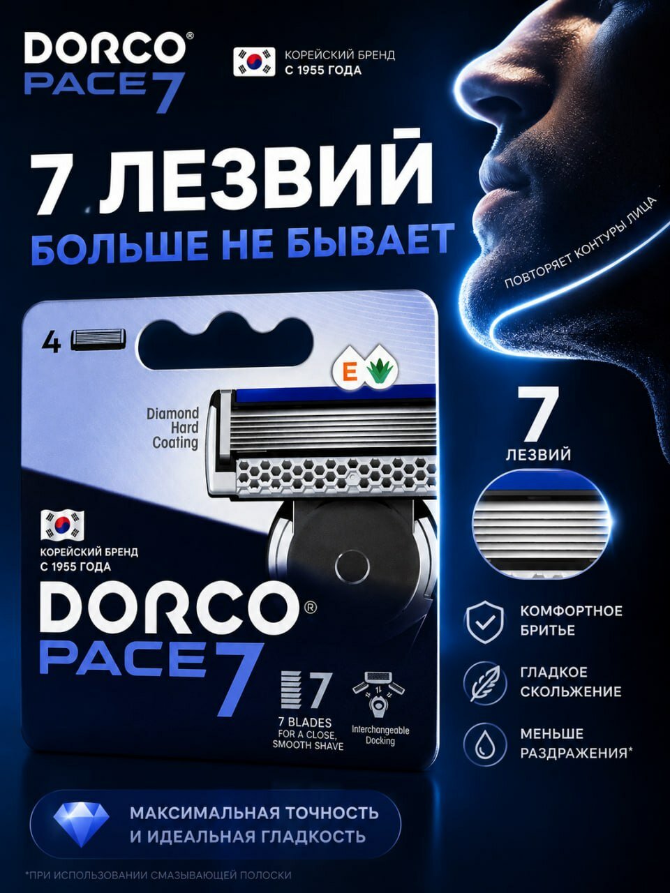 Dorco кассеты PACE 7 (4 шт), 7 лезвий, увл. полоса