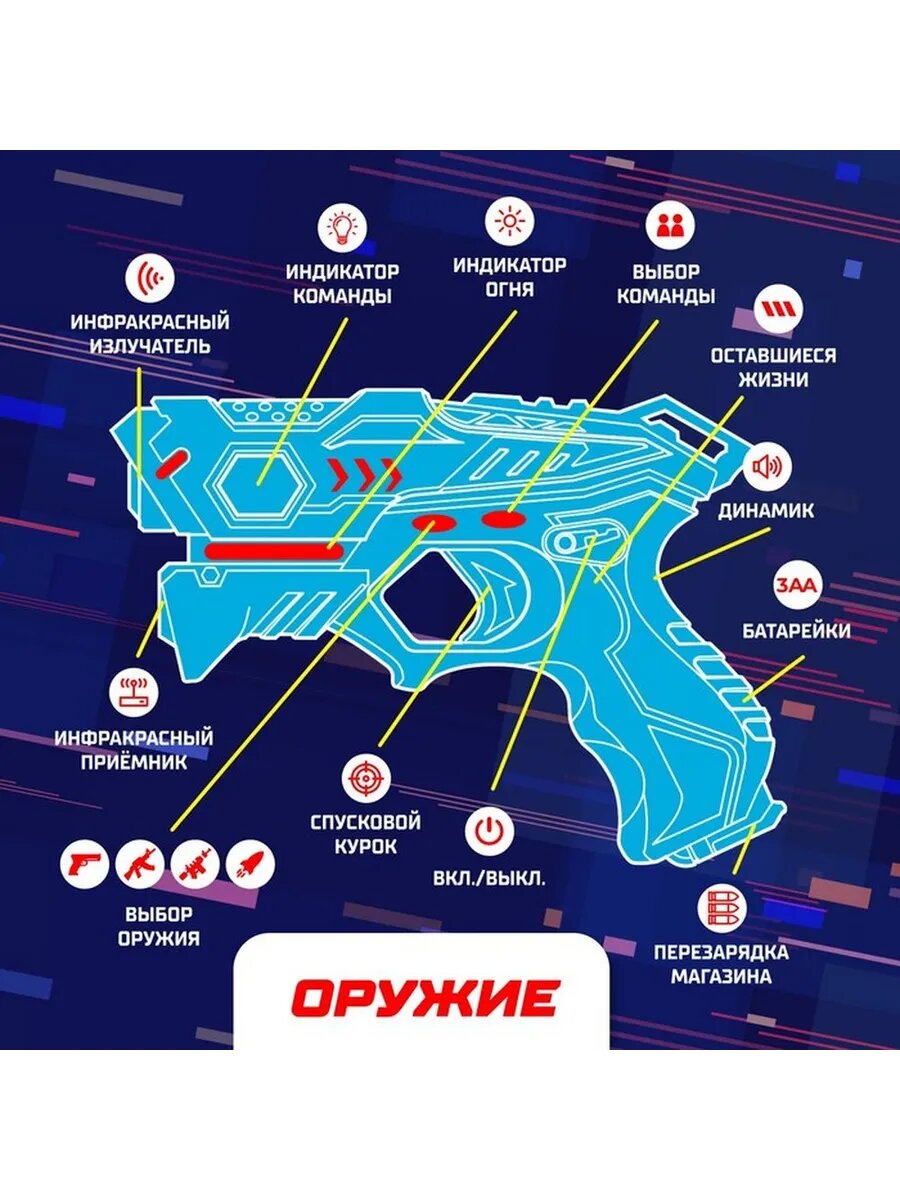 Безопасный лазерный бластер для двоих