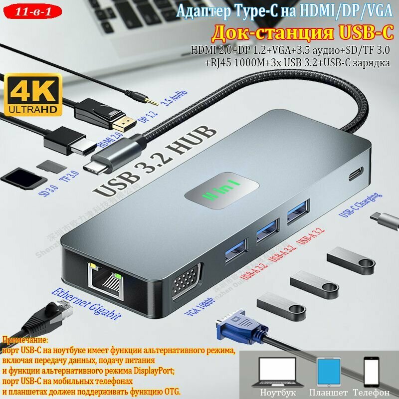 Адаптер USB Type-C to HDMI DP VGA RJ45 USB 3.2 MST HUB Thunderbolt Док-станция для ноутбука USB-C MacBook Dell HP Asus