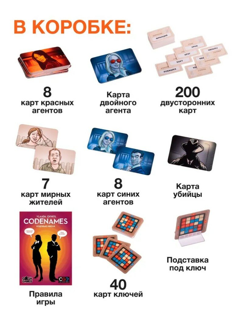 Настольная игра Кодовые имена (Codenames) — фото 1