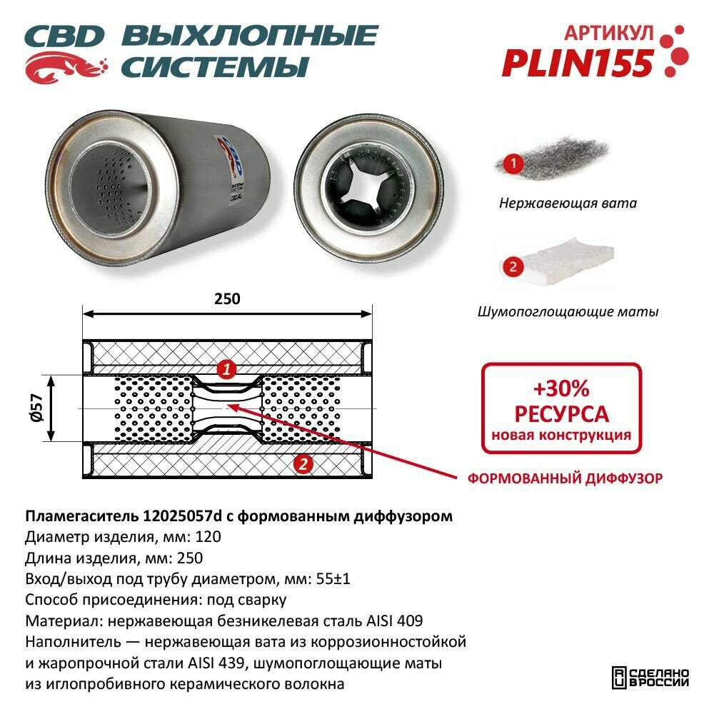 Пламегаситель 12025057d с перфорированным диффузором, из Нерж. стали. CBD. PLIN155