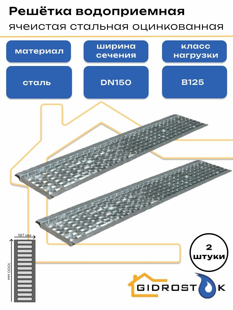 Решётка водоприёмная ячеистая стальная оцинкованная DN150 1000мм х 187мм класс В125 (комплект 2 штуки)