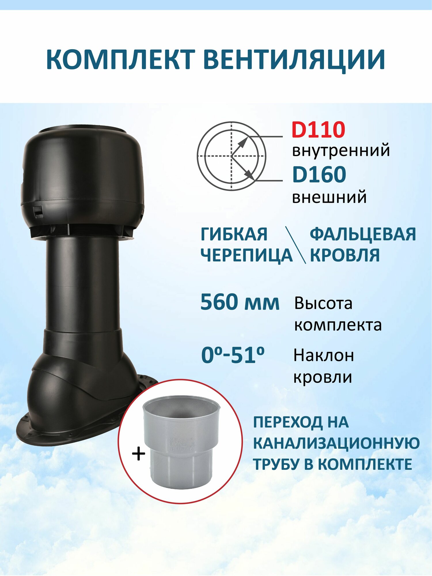Комплект вентиляции: Колпак D160, вент. выход утепленный высотой Н-500 с переходом D110, для скатной кровли