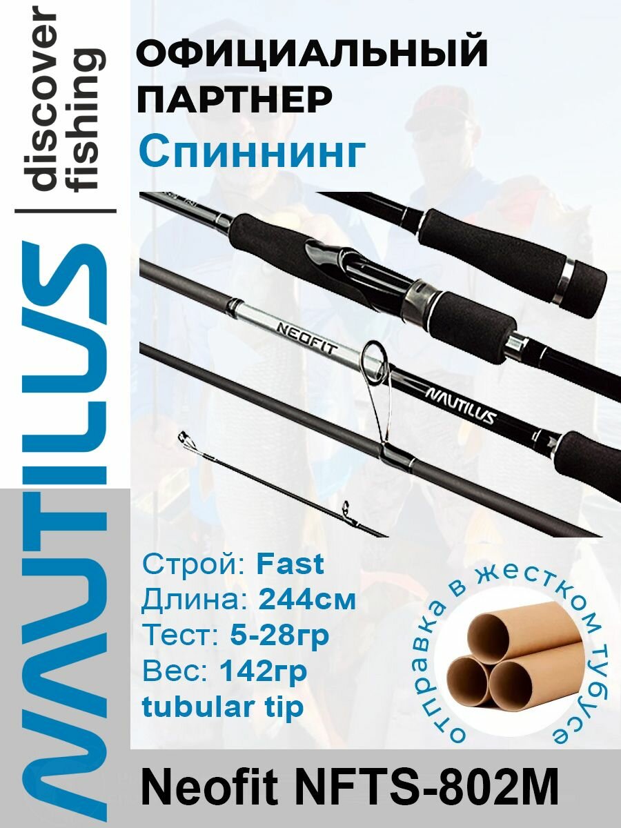 Спиннинг Nautilus Neofit NFTS-802M 244см 5-28гр