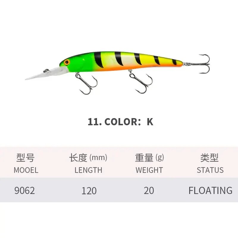ZWICKE воблер Bandit, 120 мм, 20 г, Цвет: K, Floating