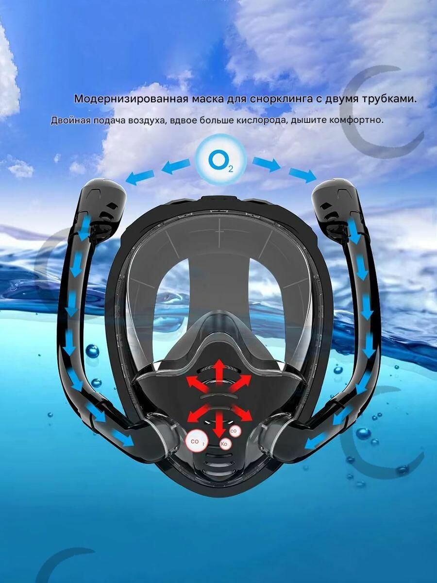 Маска для снорклинга на все лицо с панорамным обзором 180 , силиконовые очки для снорклинга с сухим верхом, дайвинга, плавания с 2 трубками, защита от запотевания и протечек