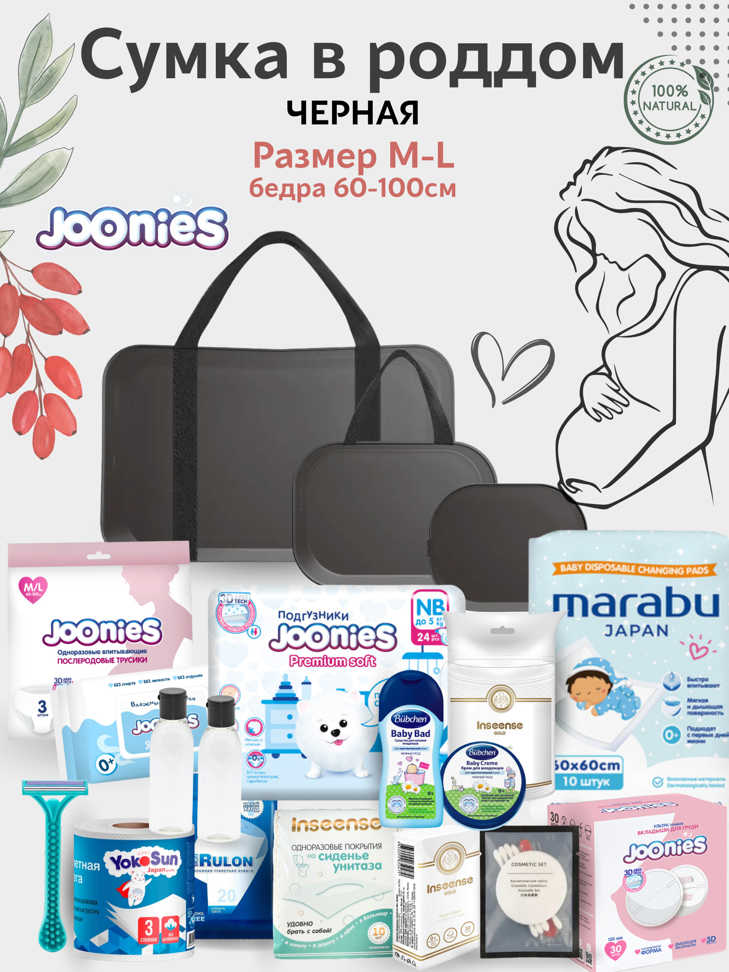 Сумка в роддом