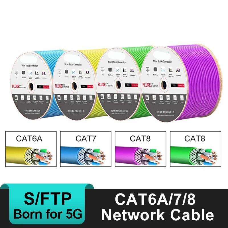 Кабель Ethernet Cat6A/7/8 Full, S/FTP 22/23AWG LSZH OFC, сплошной, чистый, неизолированный медный провод, 2000/600 МГц, UTP, PVC, CMR, сетевой
