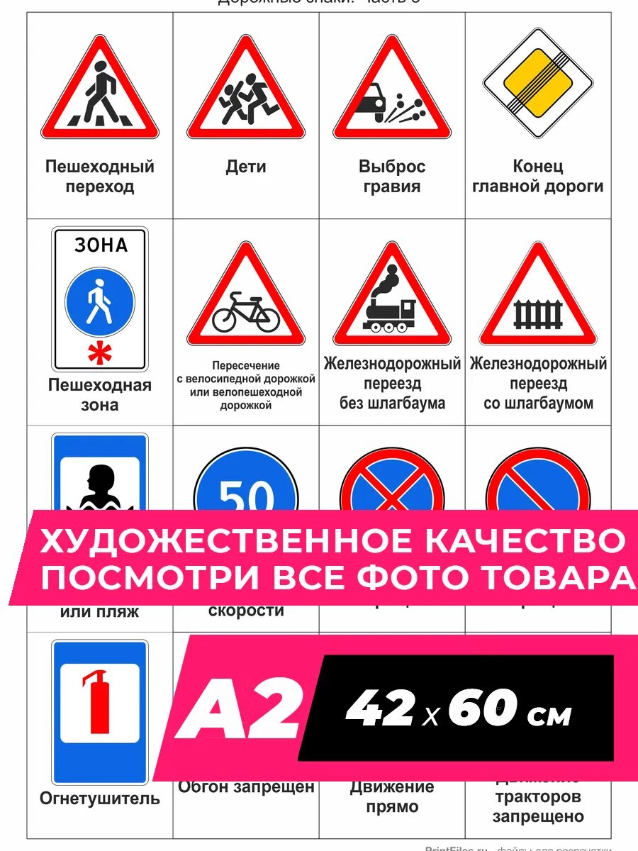 Плакат правила дорожного движения на стену A2